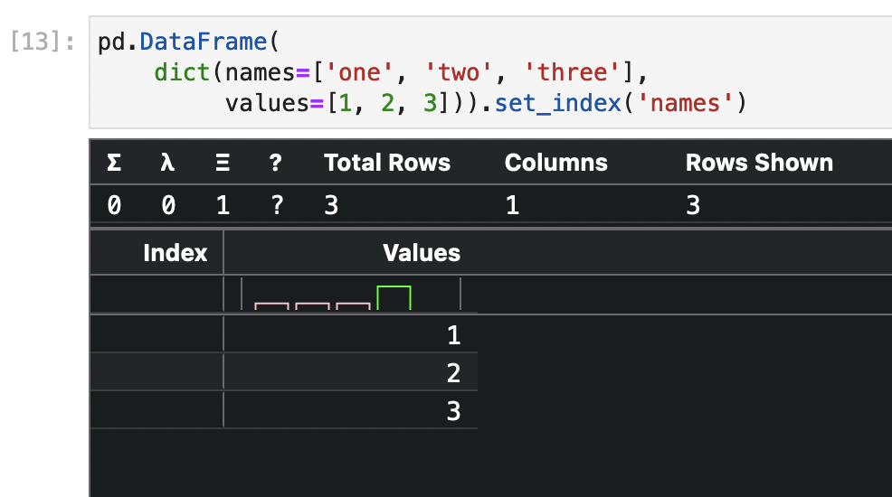 Text row labels appear blank · Issue #44 · paddymul/buckaroo · GitHub