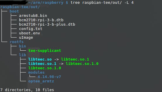 Building OP-TEE on the rpi3 with Raspbian · Issue #2875 · OP-TEE/optee_os · GitHub