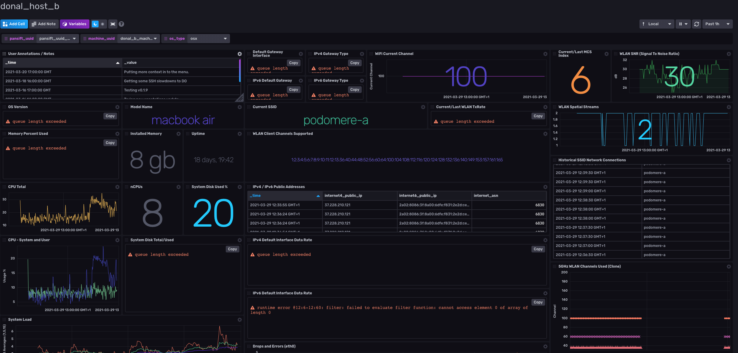 Queue Limit Exceeded · Issue 17912 · Influxdata Influxdb · Github