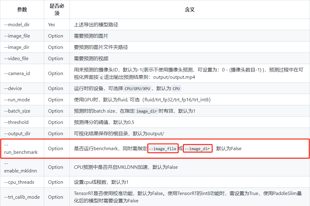 Benchmark测试后续会加上用视频测试的功能吗？ · Issue #4649 · PaddlePaddle/PaddleDetection · GitHub