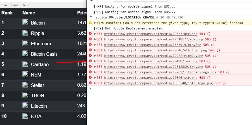 Can't access an external resource behind Cloudflare · Issue #1362 ...