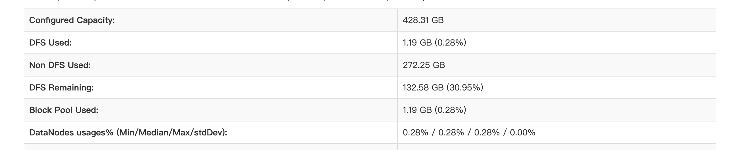 [Feedback openpai v0.14.0] submit job error when use Team wise storage via nfs · Issue #4073 ...