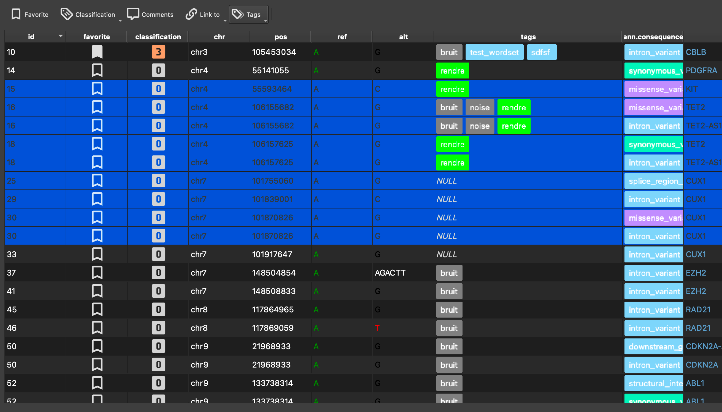 Tags update error · Issue #280 · labsquare/cutevariant · GitHub
