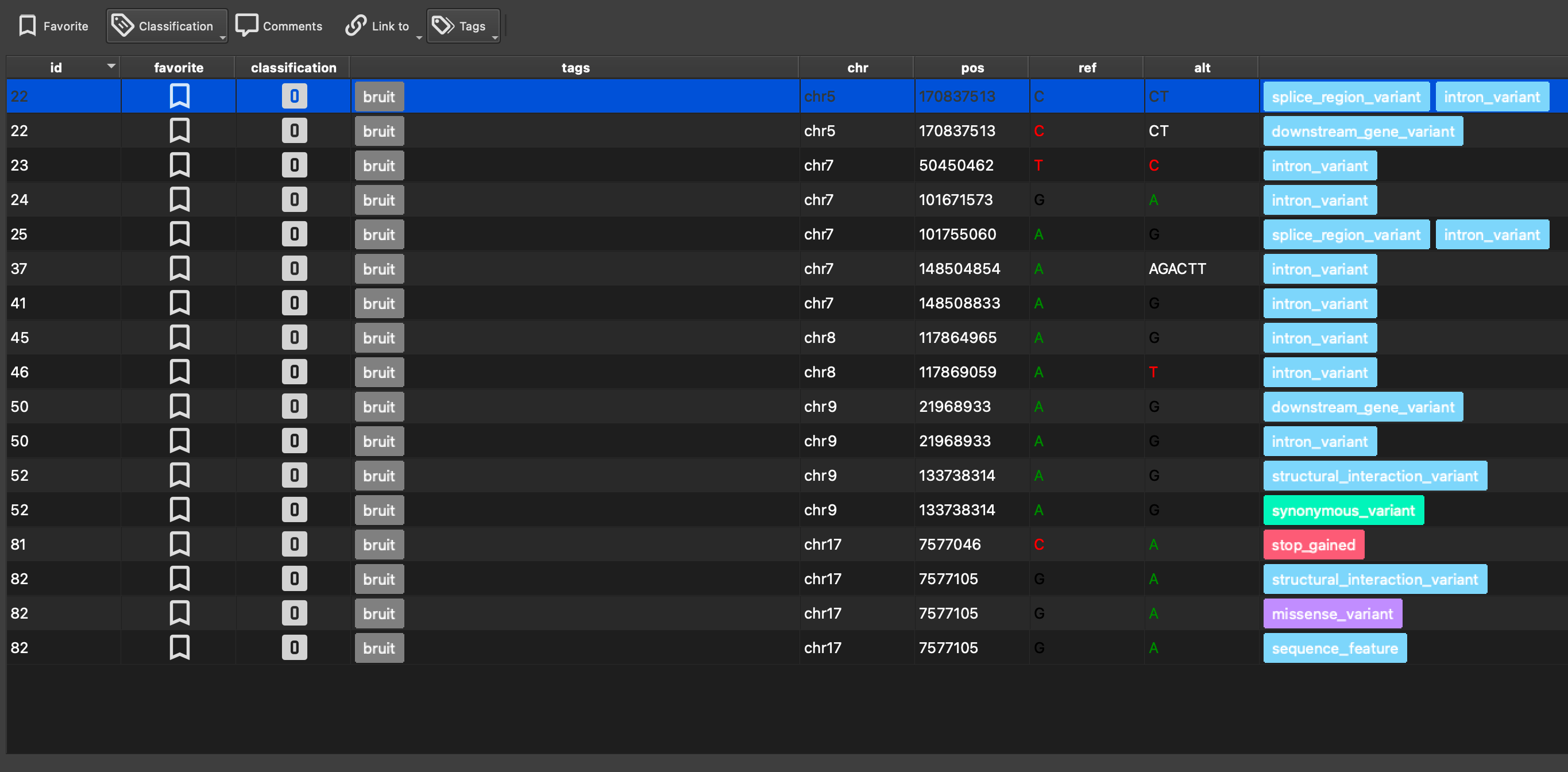 Easier way to filter tags · Issue #276 · labsquare/cutevariant · GitHub