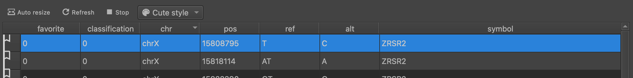 [Order By] no interface yet · Issue #390 · labsquare/cutevariant · GitHub