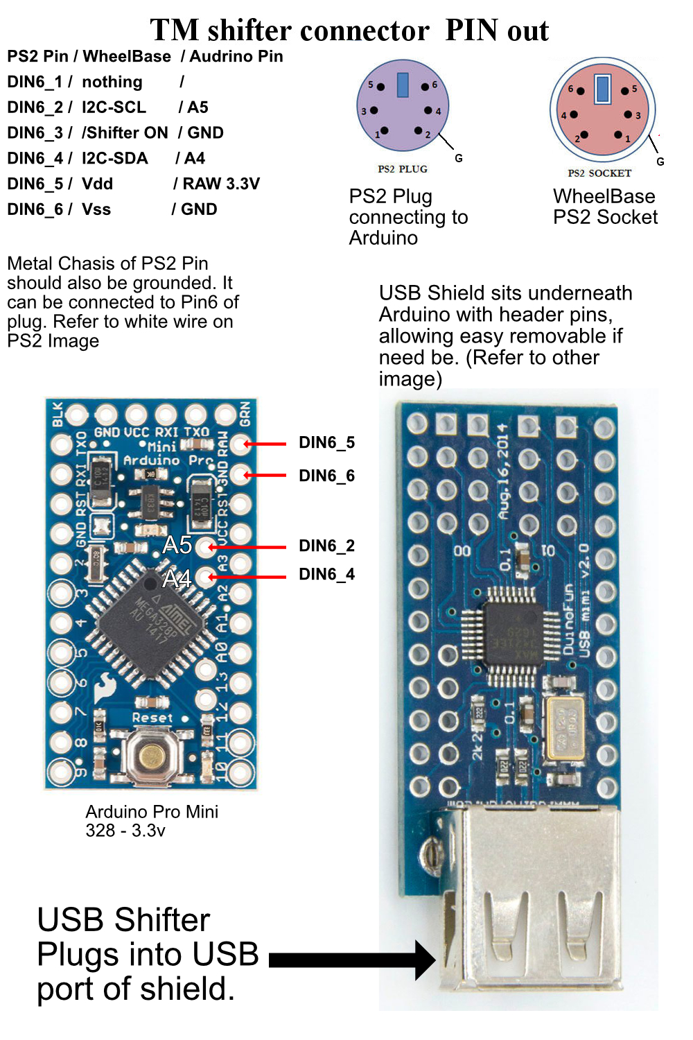 GitHub - azzajess/USB-Shifter-to-Thrustmaster-Wheelbase: Use a Generic ...