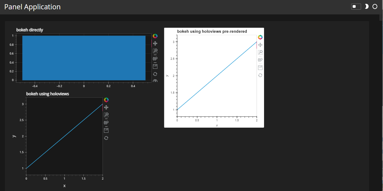 Apply template theme also to pre-rendered charts · Issue #2751 ...