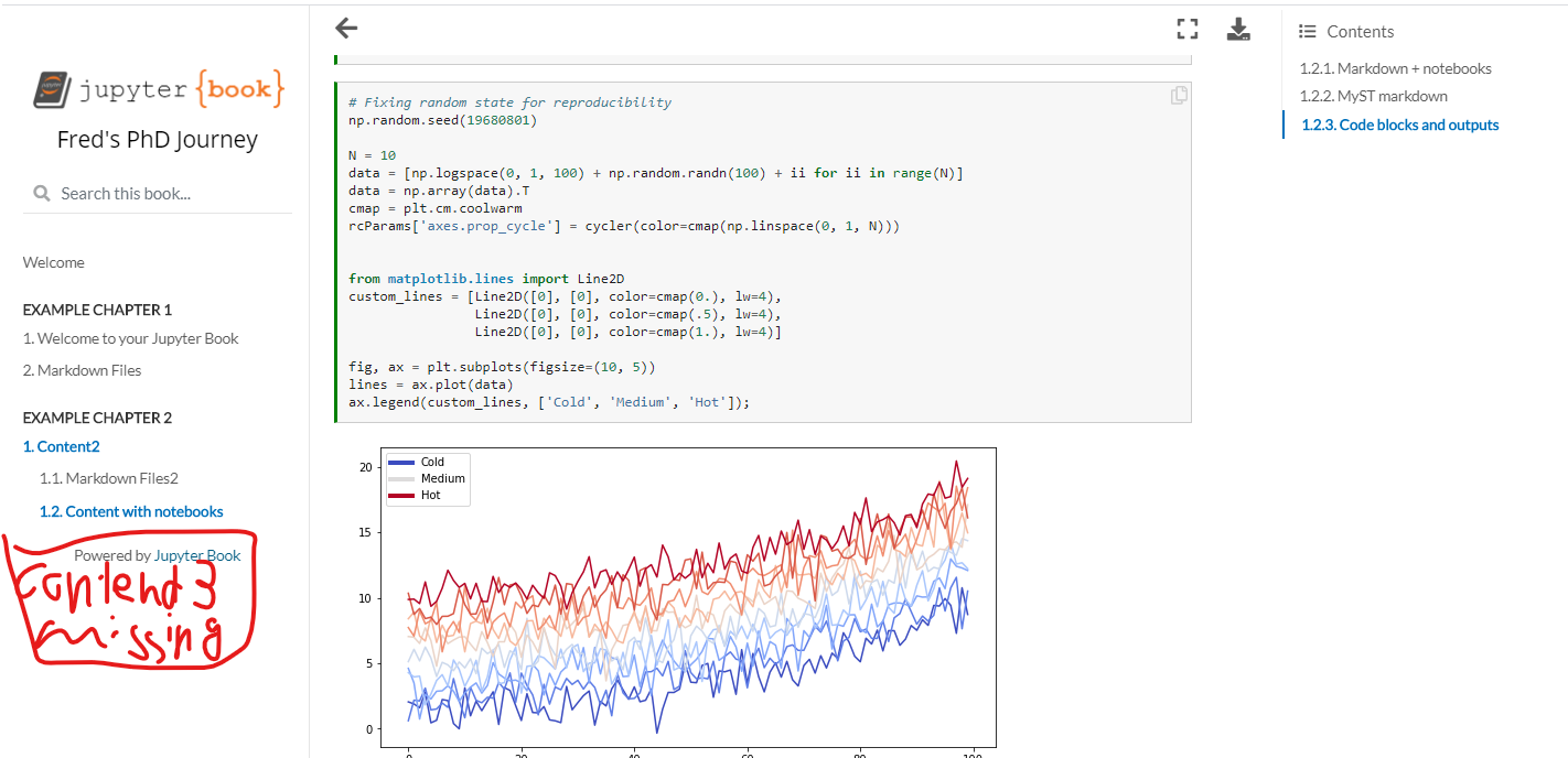 Can't use subdirectories on Windows · Issue #914 · jupyter-book/jupyter-book · GitHub