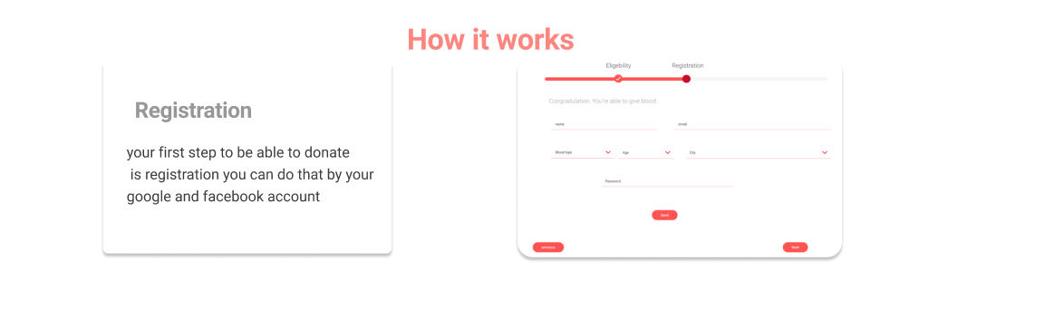 Create the second section of the Home page. · Issue #13 · Iraq-RBC-Capstones-2021/capstone-react ...