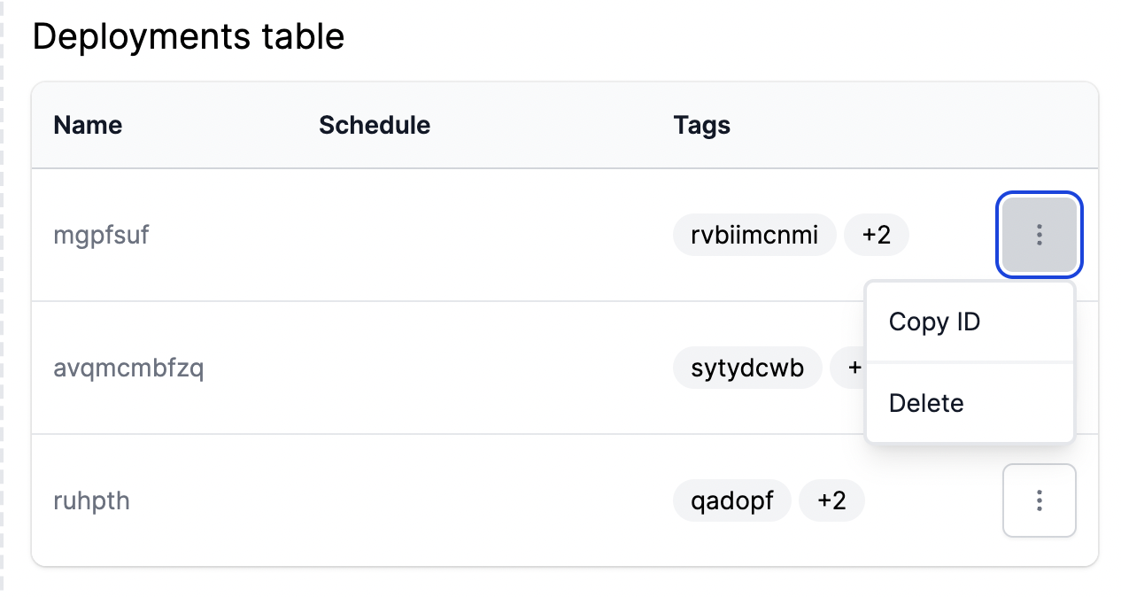 Overflow menus by marichka-offen · Pull Request #77 · PrefectHQ/prefect-ui-library · GitHub