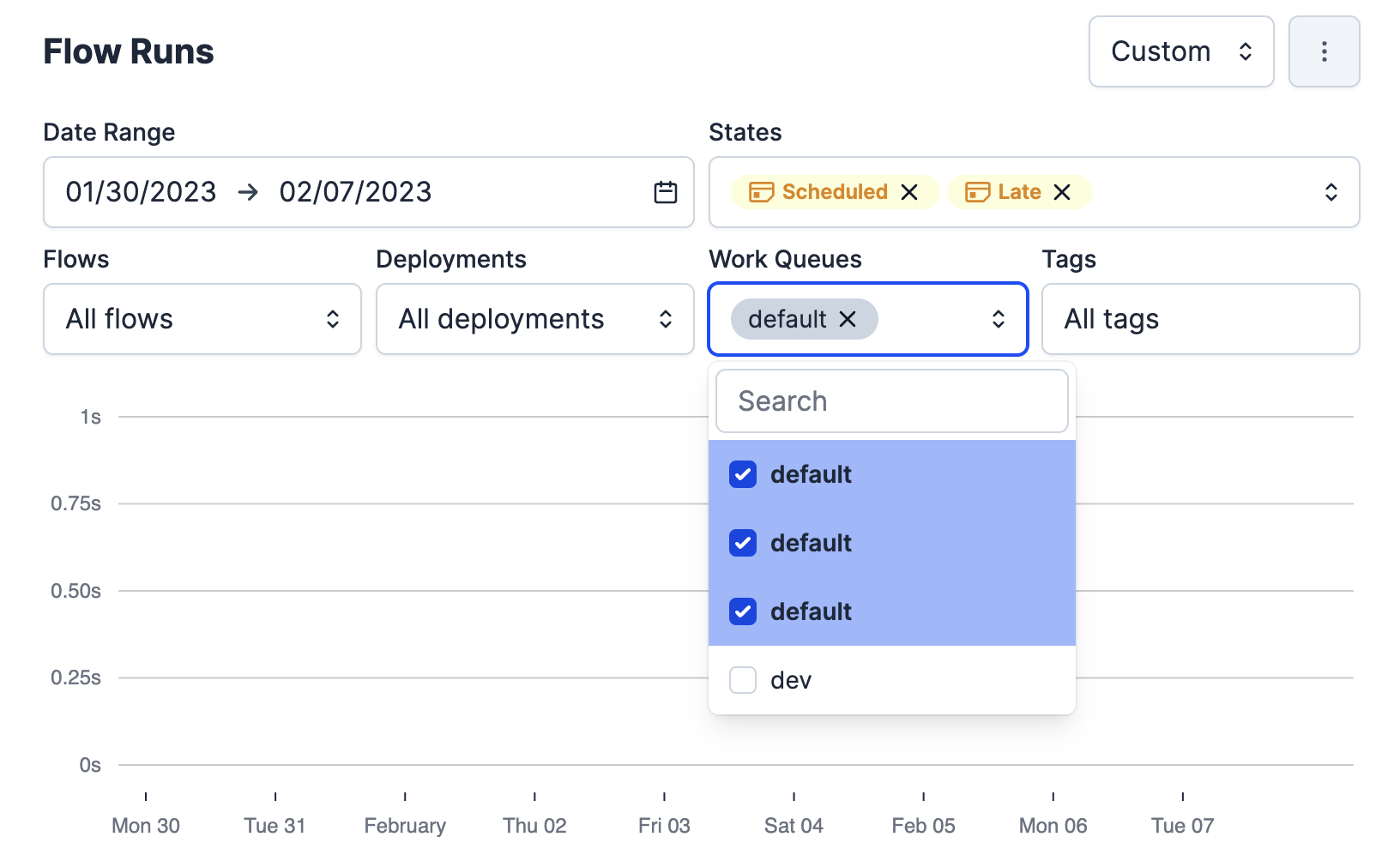 Bug: On flowRuns page when selecting a queue, all queues with the same name get selected · Issue ...