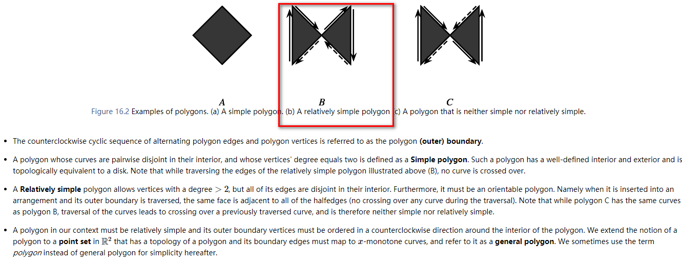 convert relatively simple polygon to simple polygons · Issue #7111 ...