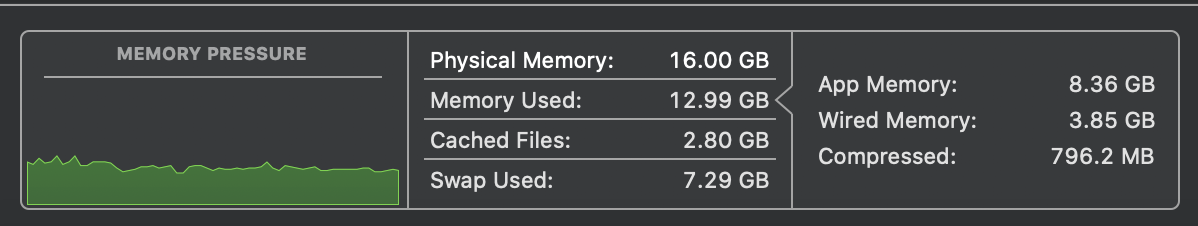 something causing abnormally bad performance of internal server · Issue #57 · Kasax007/Modpack ...