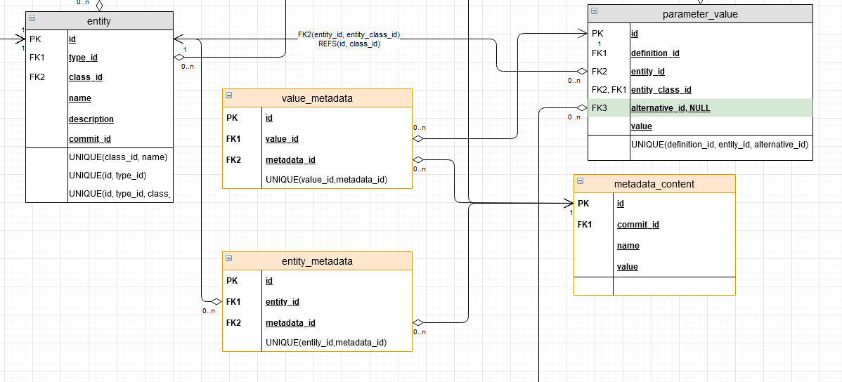 Feature: comments with parameter values · Issue #1564 · spine-tools/Spine-Toolbox · GitHub