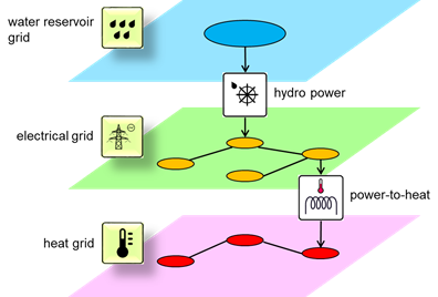 Backbone · Issue #51 · G-PST/tools · GitHub