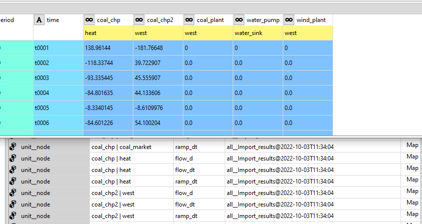 Importer numbering relationship dimension entities in headers · Issue #1783 · spine-tools/Spine ...