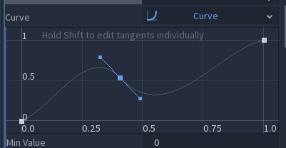 Curve editor: add hint for RMB click · Issue #21527 · godotengine/godot ...