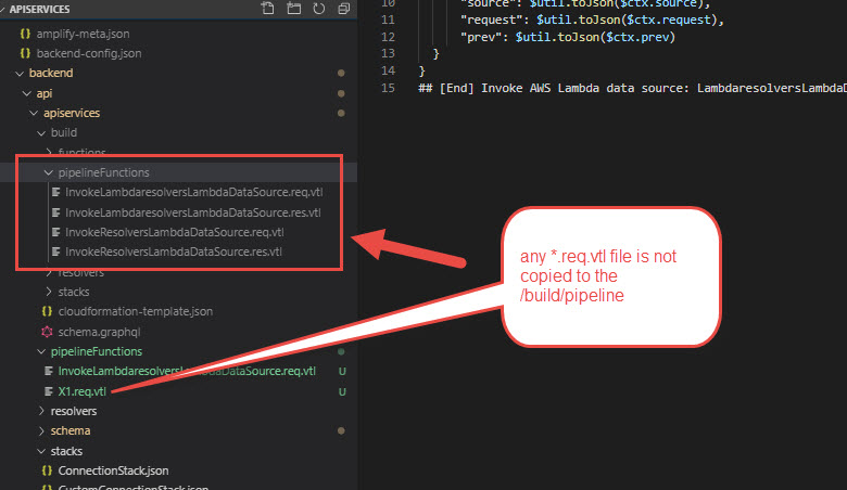 The pipeline req.vtl resolver cannot be overriden with custom req.vtl · Issue #2074 · aws ...