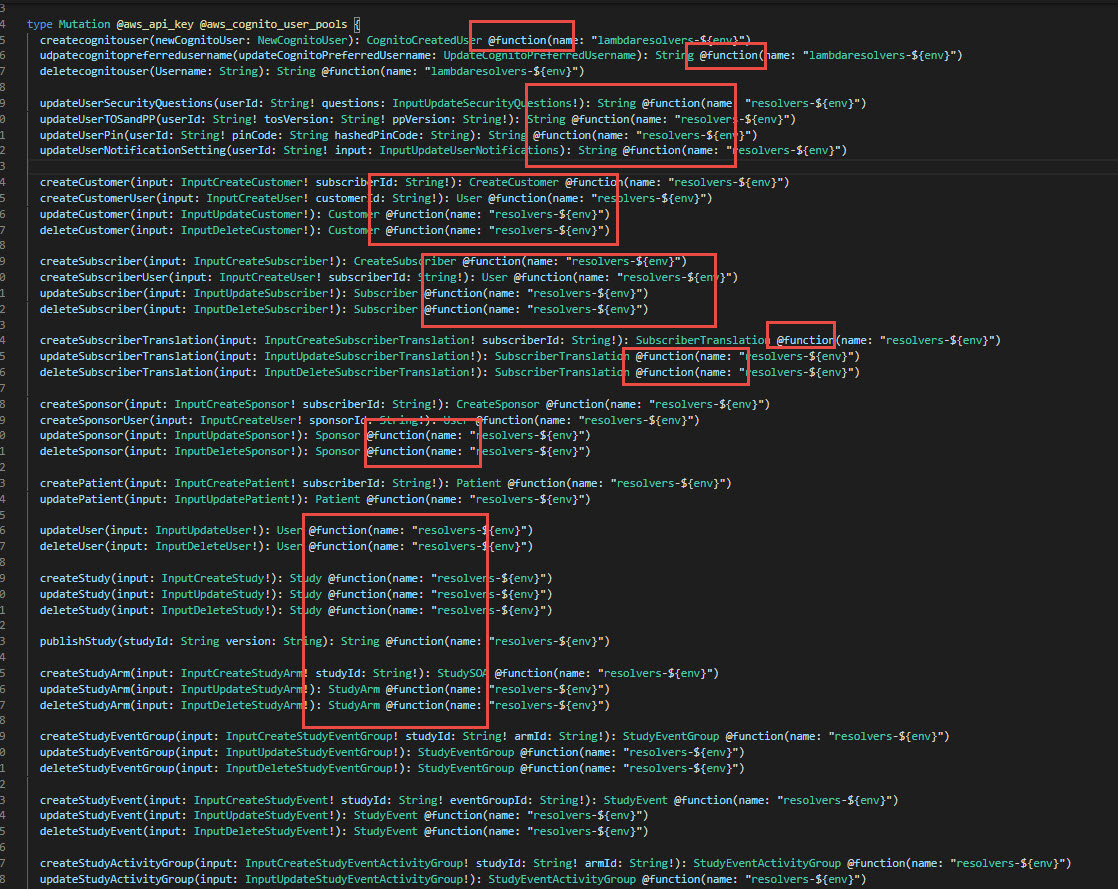 Amplify Push Returning Error Like Template May Not Exceed 460800 Bytes