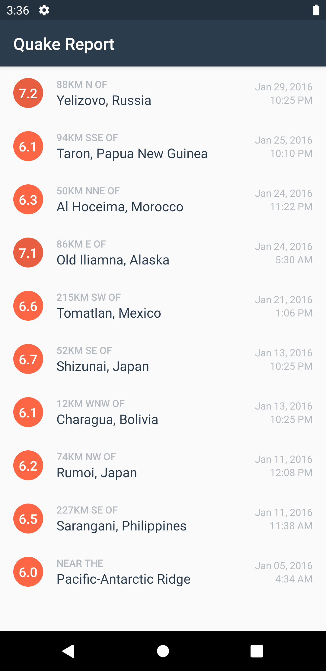 GitHub - Gitling01/QuakeReport: An app utilizing data from the USGS API