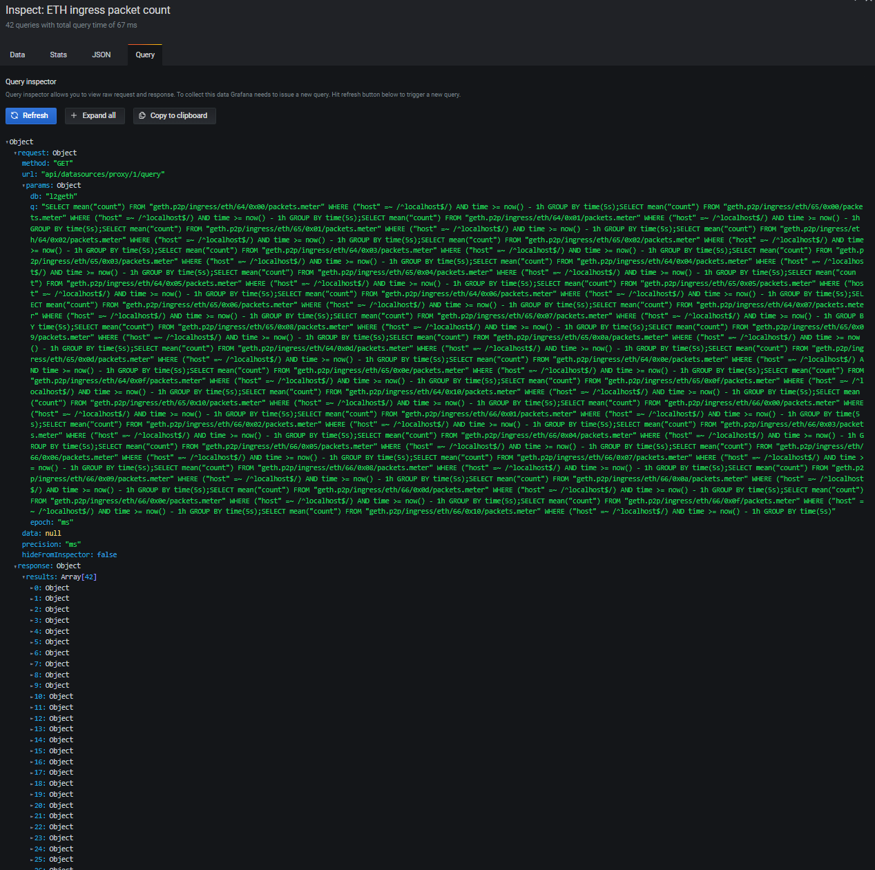 Grafana dashboard out of date · Issue #3709 · ethereum-optimism/optimism · GitHub