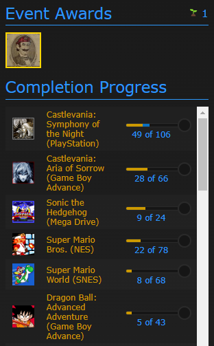 Global Ranking Achievement Count includes Unofficial and Event ...