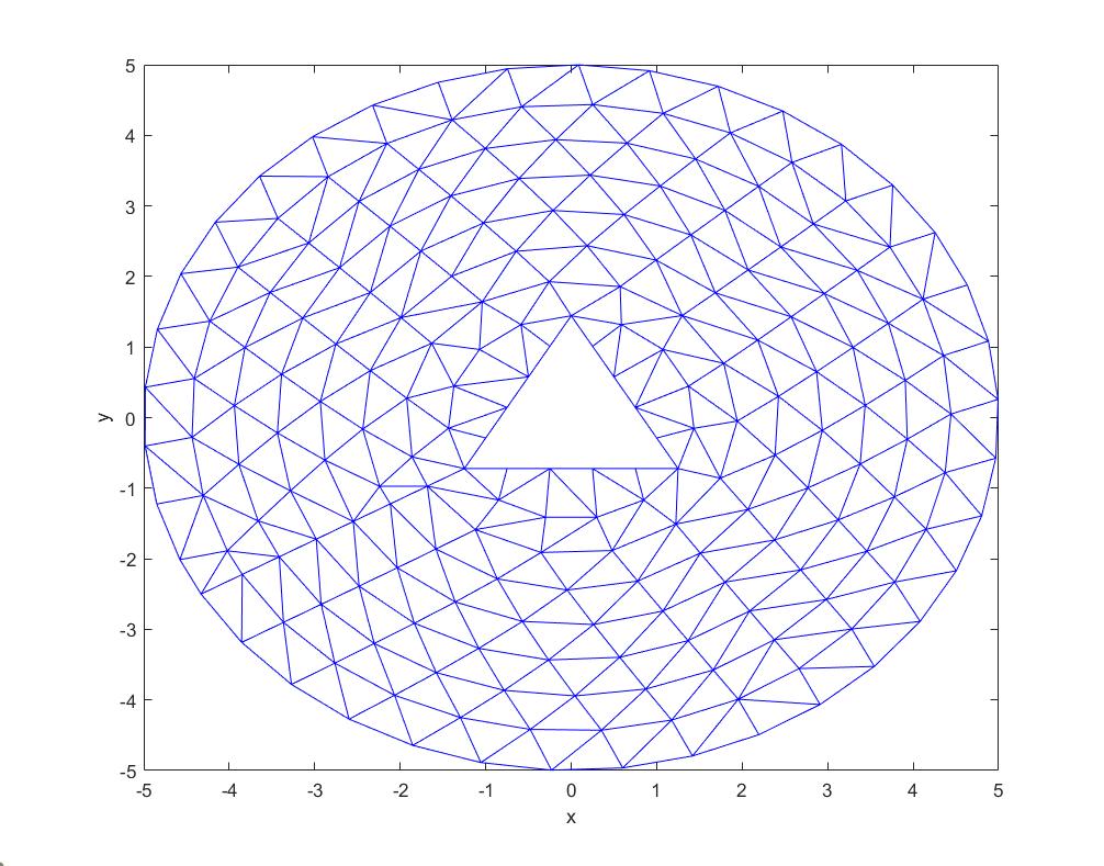 GitHub - JoseLuis96001/Membrane-Displacement-Matlab: In this project ...