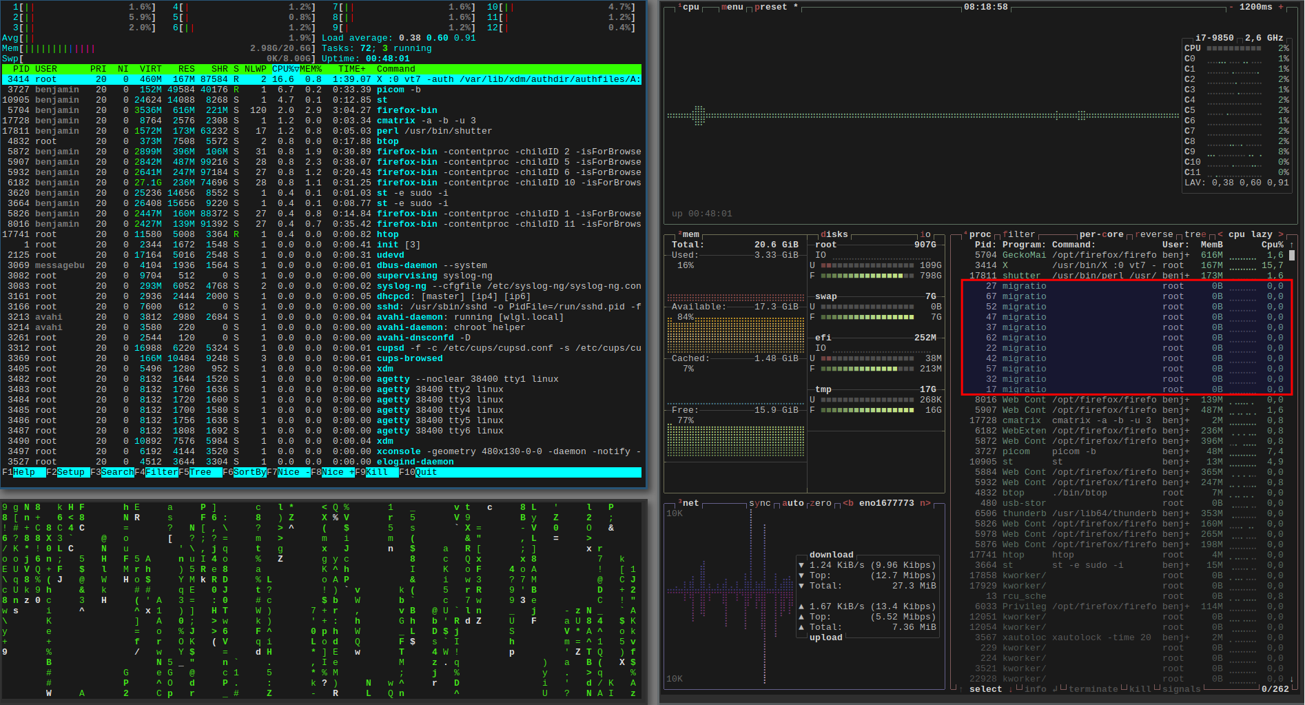 CPU Lazy shows the kernels migration processes nearly on top of the list · Issue #75 ...