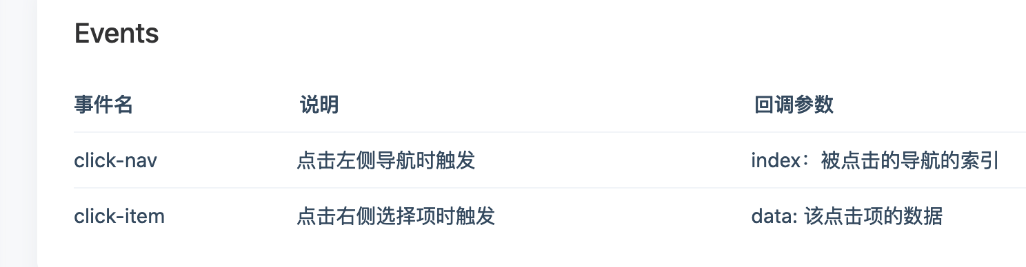 tree-select点击事件没有效果？ · Issue #1487 · youzan/vant-weapp · GitHub