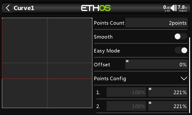 Upgrade from 1.4.7 to 1.5.0 appears to corrupt curves · Issue #2552 ...