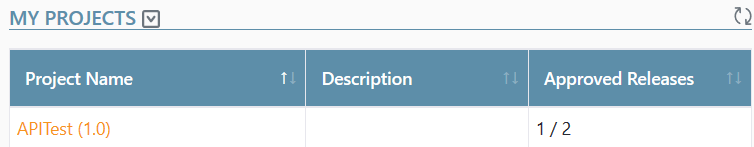 Wrong number of releases in project overview · Issue #775 · eclipse-sw360/sw360 · GitHub