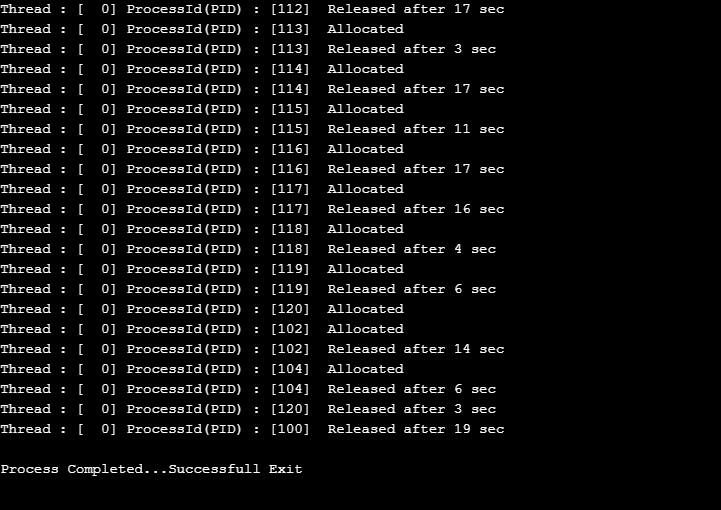 GitHub - roopakvoleti/OSLab