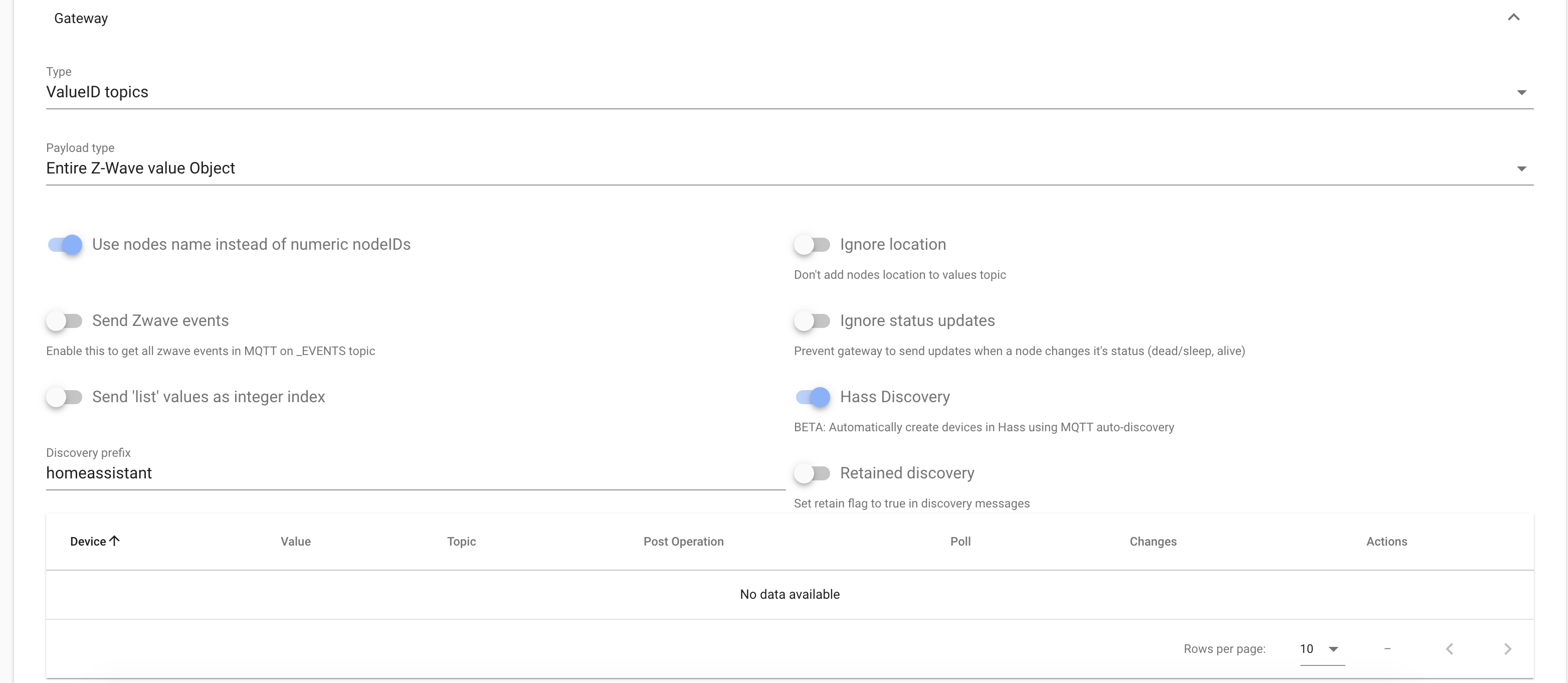 [question] MQTT QOS always 0 · Issue #303 · OpenZWave/Zwave2Mqtt · GitHub