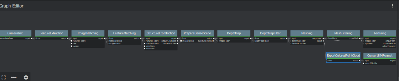 [question] · Issue #914 · alicevision/Meshroom · GitHub
