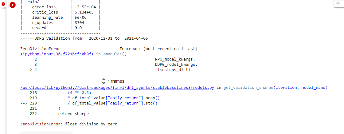 questions about data · Issue #339 · AI4Finance-Foundation/FinRL · GitHub