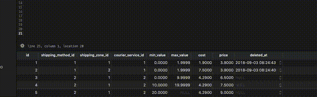 "TablePlus only allows editing the value queried from a single table" · Issue #1840 · TablePlus ...