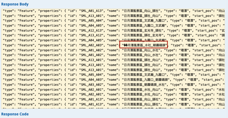 Dowanlod Geojson File And Read Chinese Character As String There Is An Encoding Error · Issue