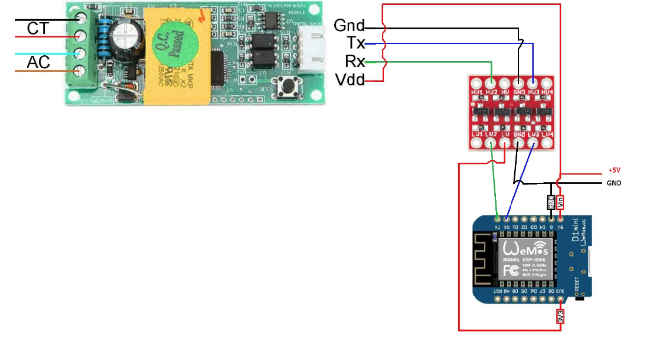 Several Pzemac Sensors Do Not Work When Connected To The Same Bus · Issue 1139 · Esphomeissues