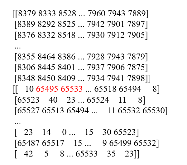 bug · Issue #2 · BJTUSensor/Phi-OTDR_dataset_and_codes · GitHub