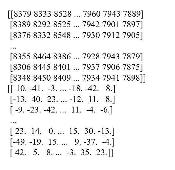 bug · Issue #2 · BJTUSensor/Phi-OTDR_dataset_and_codes · GitHub