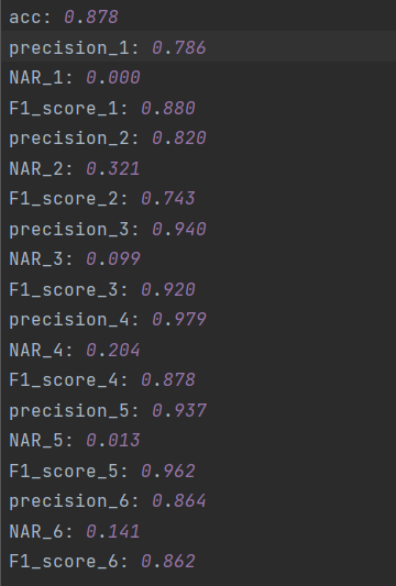 bug · Issue #2 · BJTUSensor/Phi-OTDR_dataset_and_codes · GitHub