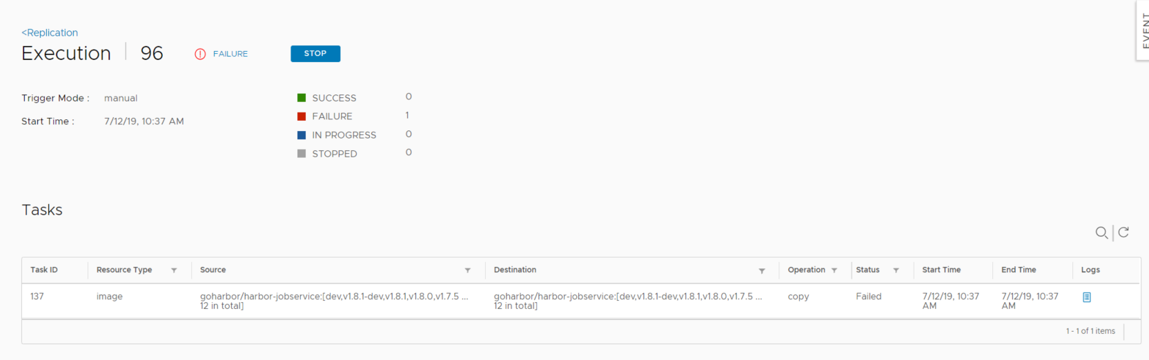 Failed to replicate from DockerHub under proxy envirnment · Issue #8285 · goharbor/harbor · GitHub