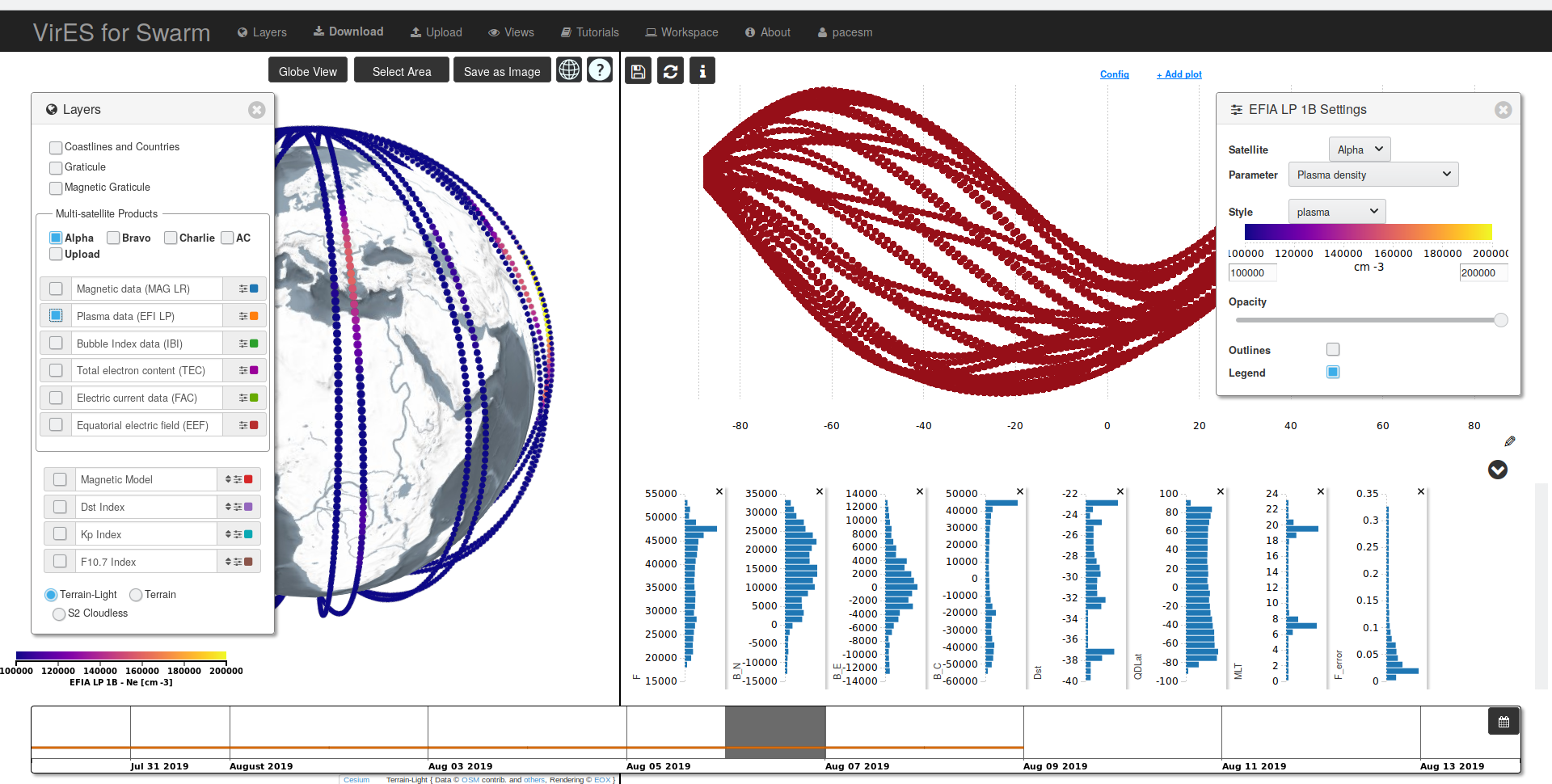 AV panel crashes when changing product type · Issue #359 · ESA-VirES/WebClient-Framework · GitHub