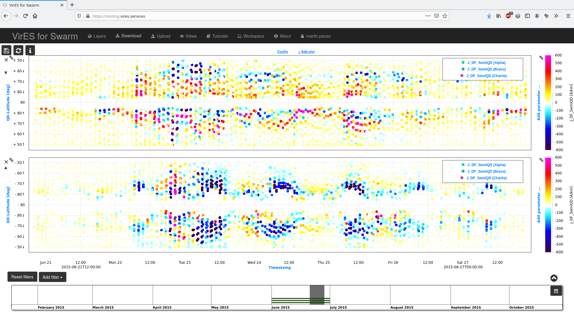 AV: saving of color-mapped plots is not working · Issue #403 · ESA-VirES/WebClient-Framework ...