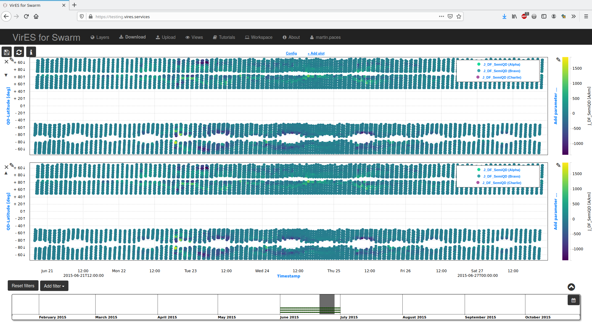 AV: saving of color-mapped plots is not working · Issue #403 · ESA-VirES/WebClient-Framework ...