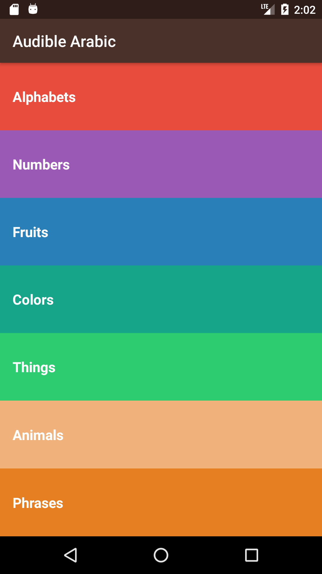 GitHub - SanamNewB/Visual-Arabic