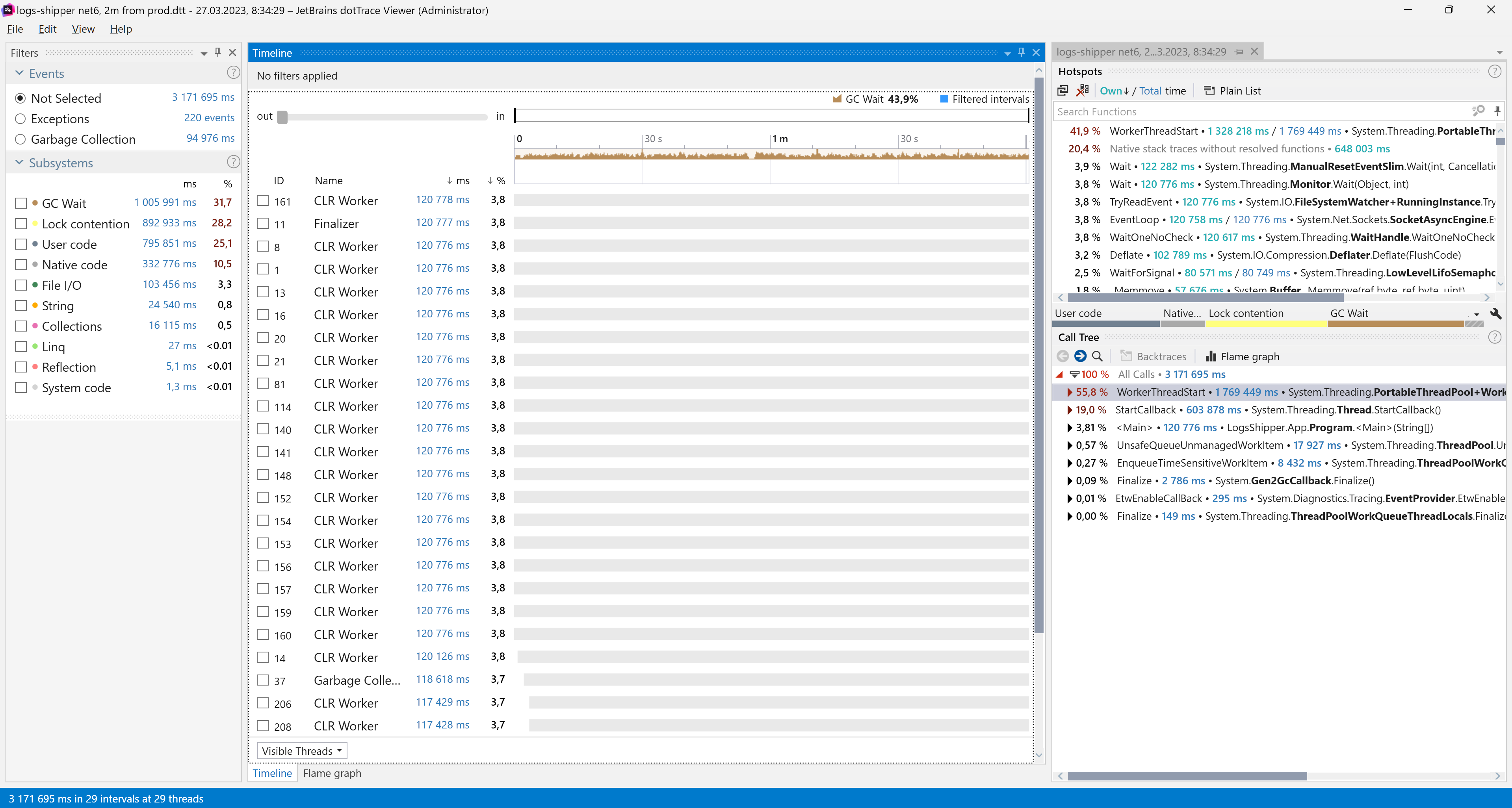 NET 7 new GC high lock contention · Issue #82715 · dotnet/runtime · GitHub