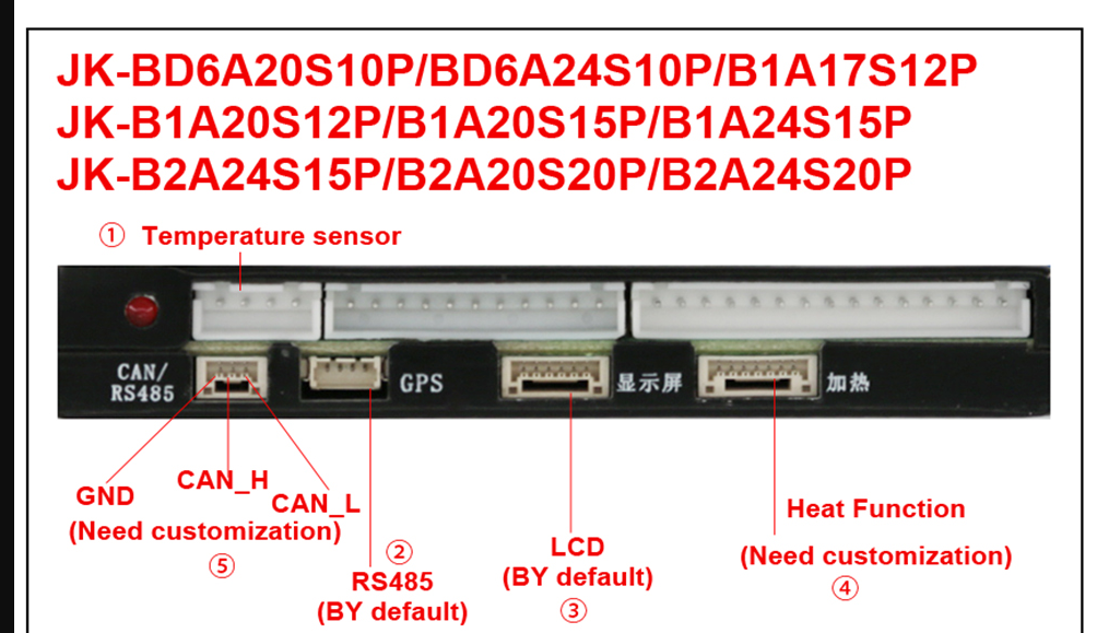 VenusOS 2.91 - dbus-serialbattery v0.13 - JK-BMS RS485 not seen in Venus OS · Issue #273 ...