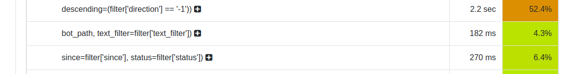 Display full code text on profiler window · Issue #234 · flask ...
