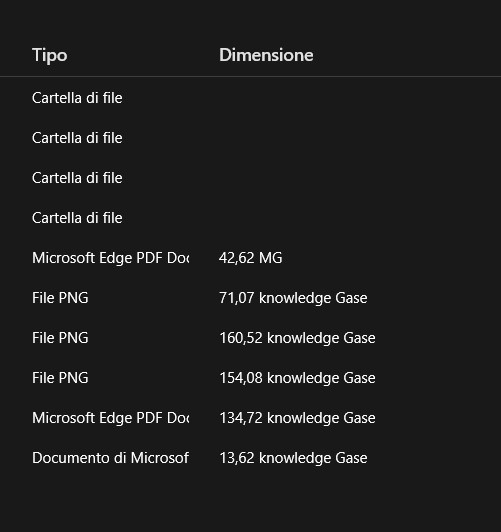 File size measure unit · Issue #1535 · files-community/Files · GitHub
